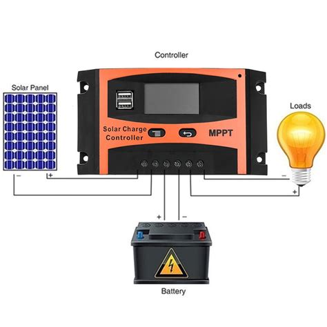 60a50a40a30a 12v 24v Mppt Solar Charge Controll Grandado