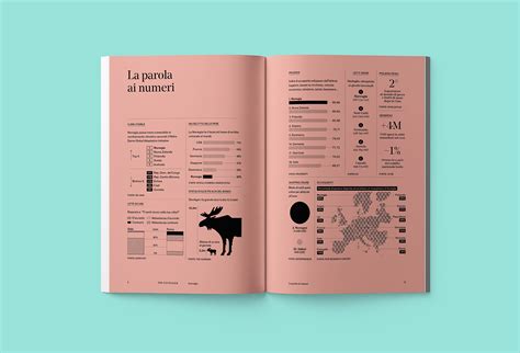 Maps And Data Visualization Behance