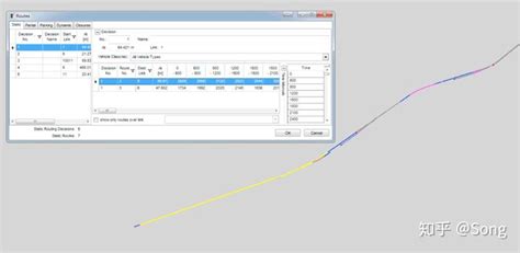 Vissimandcom——python开发教程 知乎