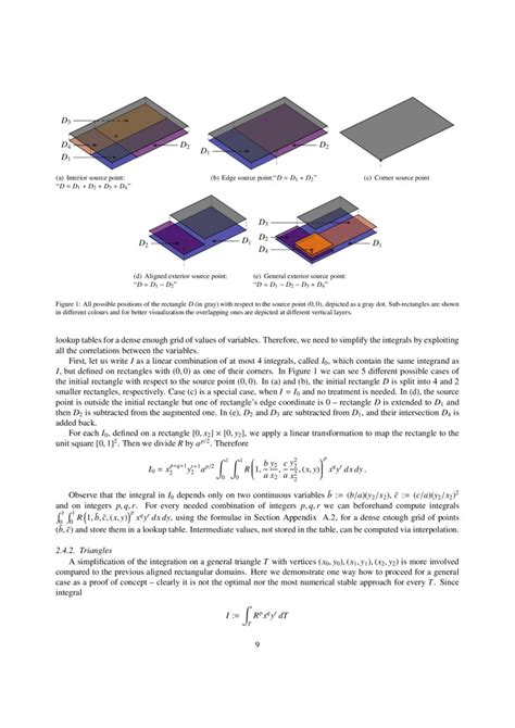 Isoparametric Singularity Extraction Technique For 3d Potential Problems In Bem Deepai
