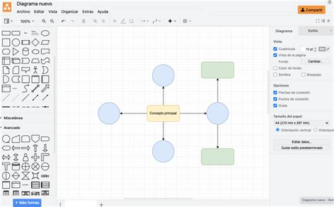 Mejores Programas Para Hacer Diagramas Impactantes