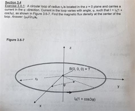 Solved A Circular Loop Of Radius R Is Located In The Z Chegg Com