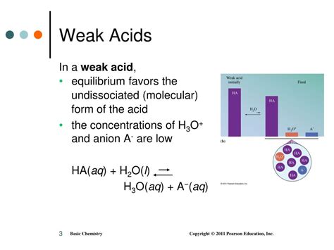 PPT Chapter Acids And Bases PowerPoint Presentation Free Download