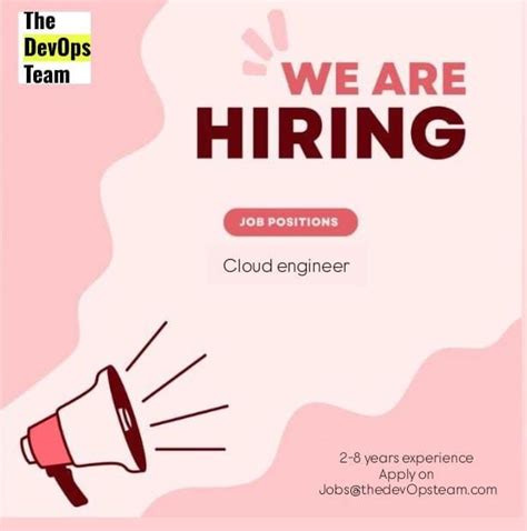Cloudengineer Hiring Aws Azure Gcp Devops Terraform Kubernetes… The Devops Team Also
