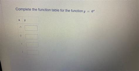 solved complete the function table for the function y 6x xy