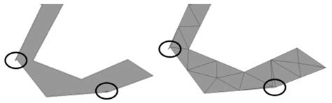 Mesh Generation Overview CST 在线帮助CST教程