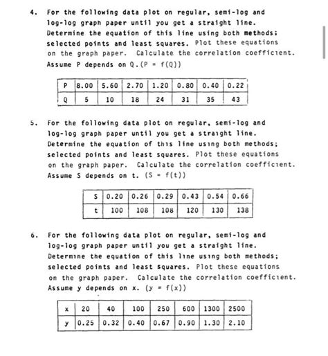 [solved] solve 4 6 please 4 for the following data plot
