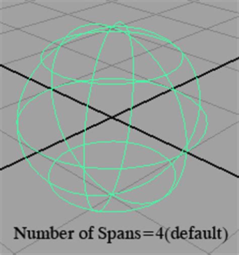 Expertrating - MAYA Tutorial, Nurbs Curves and Surfaces