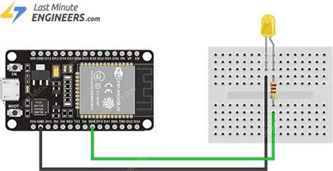 In Depth Generating A Pwm Signal On The Esp