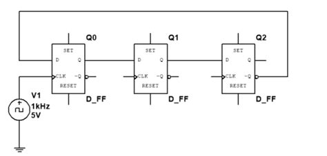 Solved Figure Figure Given The Figures Draw The Outputs Chegg