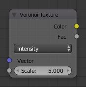 Voronoi Texture Node Blender Manual