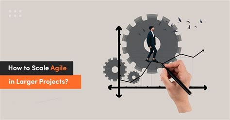 The Future Of Scrum Trends And Innovations In Agile Project Management By Agnieszka Pawlicka