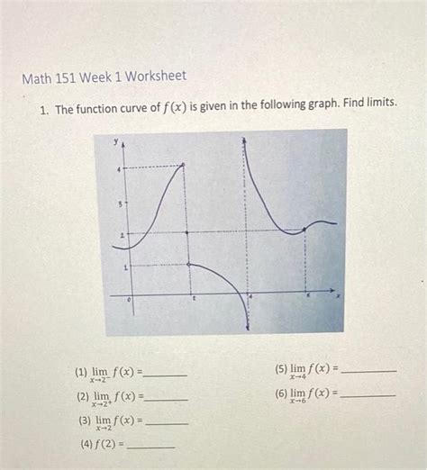 solved math 151 week 1 worksheet 1 the function curve of
