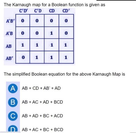 Solved The Karnaugh Map For A Boolean Function Is Given As Chegg