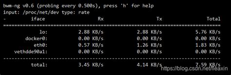 ubuntu16 04实时网速查看命令 ubuntu 查看实时网速 ifstat csdn博客