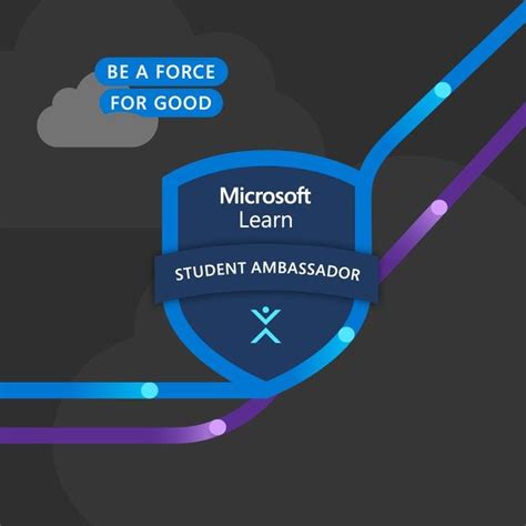 How To Connect To A Database In Aspnet Core Using Entity Framework