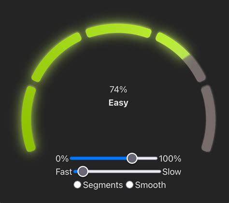 An Animated Css Gauge W Mask Image And Lerp Animation By