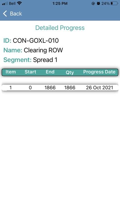 Lpt Linear Progress Tracker By Ana Rojo