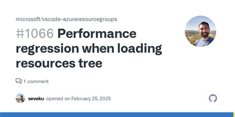 performance regression when loading resources tree · issue 1066