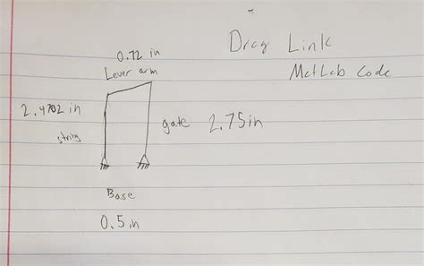 solved i need to make a matlab code for a drag link with a