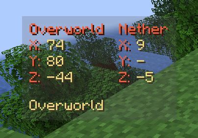 GitHub Boxadactle Coordinates Display A Basic Mod That Displays Your Coordinates On The In