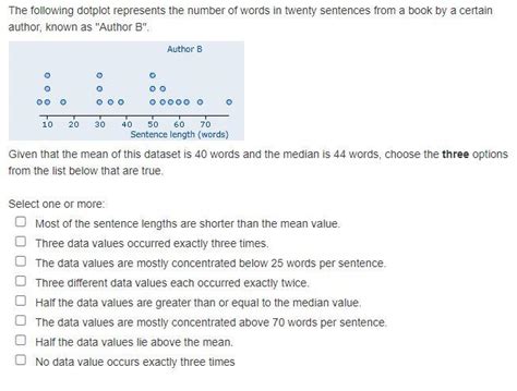 solved the following dotplot represents the number of words