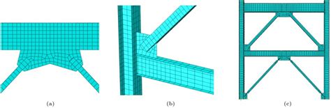 Geometry Of Nite Element Model Of The Test Frame A Mid Beam Gusset