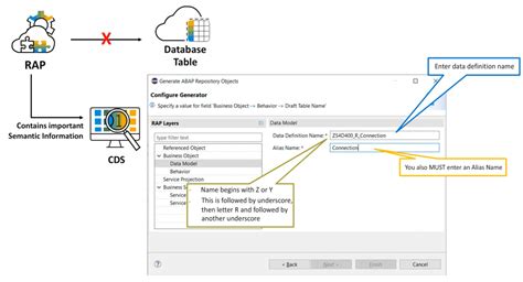 day27 abap restful api架構 下 物件生成器 it 邦幫忙 一起幫忙解決難題，拯救 it 人的一天