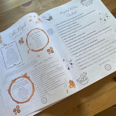 Complete Grimoire Page Bundle Grimoire Pages Grimoire Printables Witch Printables Book Of