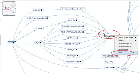 嵌入式代码查看分析利器 understand understand软件 csdn博客