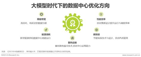 必看：aigc报告《中国aigc产业全景报告》 艾瑞发布 Aigc工具导航