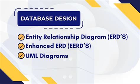 Design Mysql Databases Erds Eerds And Uml Class Diagrams By Abdul