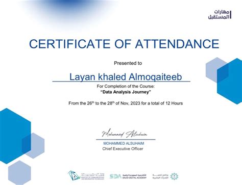 Layan Almoqaiteeb On Linkedin Dataanalysis Powerbi Machinelearning Ai