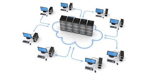 Integration Of High Performance Computing And Artificial Intelligence