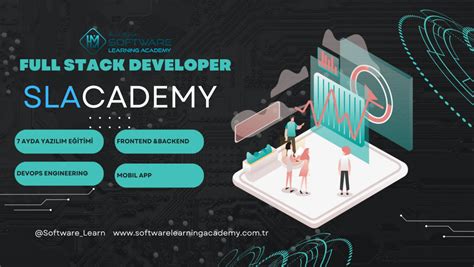 Mssql Database Arşivleri Software Learning Academy