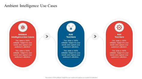 Ambient Intelligence Use Cases In Powerpoint And Google Slides CPP PPT Template