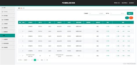 0077 基于springboot的汽车票网上预订系统附源码 Csdn博客 0077 基于springboot的汽车票网上预订系统附源码 Csdn博客