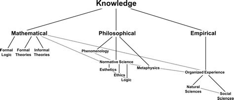Cspsciences Statistical Modeling Causal Inference And Social Science