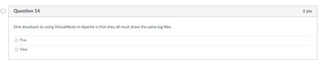 Solved Apache Can Listen For Multiple Website Domains On A