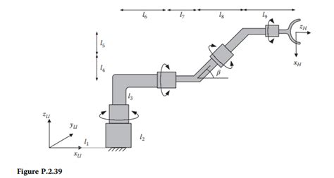 Solved For The Given 4 Dof Robot Designed For A Specific Operation