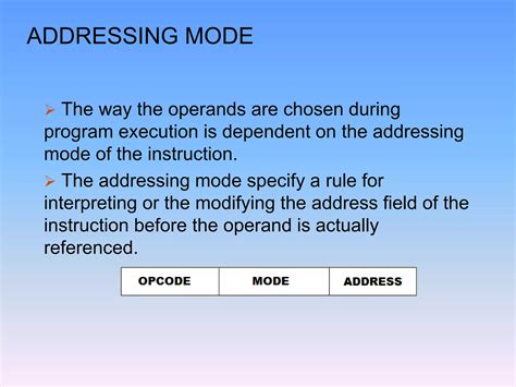 Addressing Mode Ppt