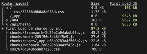 Reduce Bundle Size With Chakra Ui And Nextjs Dev Community