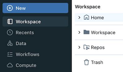 Navigate The Workspace Azure Databricks Microsoft Learn