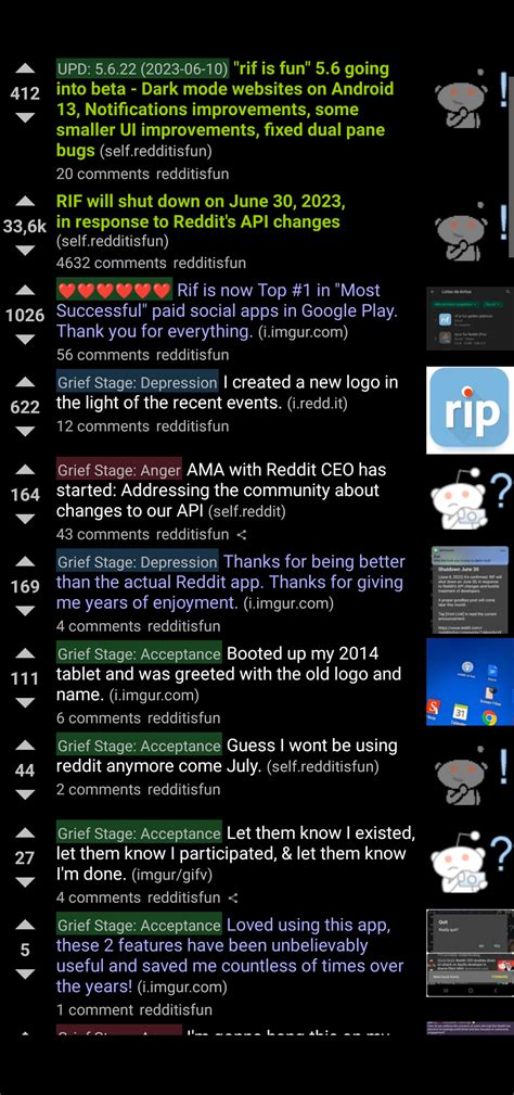 593 best r redditisfun images on pholder the statistics of how much