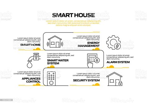 스마트 하우스 관련 프로세스 인포그래픽 템플릿 프로세스 타임라인 차트 선형 아이콘이 있는 워크플로 레이아웃 인포그래픽에 대한 스톡 벡터 아트 및 기타 이미지 Istock