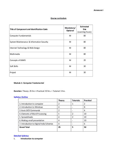 fillable online certificate course in python nielit kohima fax email print pdffiller