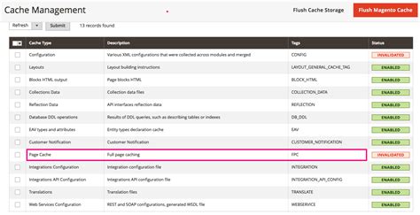 10 Steps To Make Magento 2 Faster Properhost