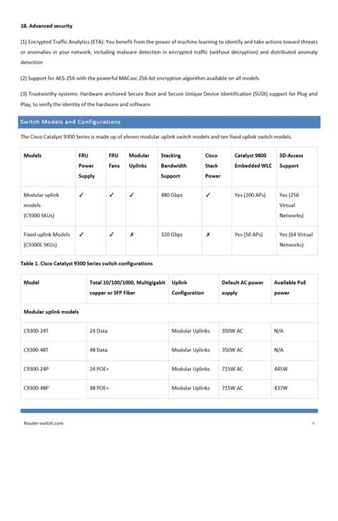 Cisco Managed Switch WAN Capable At Rs In Noida ID