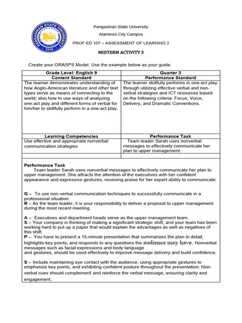 Prof Ed 107 Midterm Activity 3 Pdf Nonverbal Communication Communication