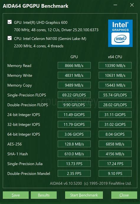 Intel Celeron N4100 Benchmarks And Specs